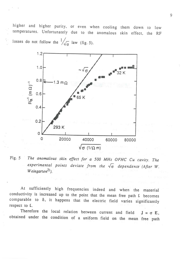 Superconducting Resonant Cavities Pdf