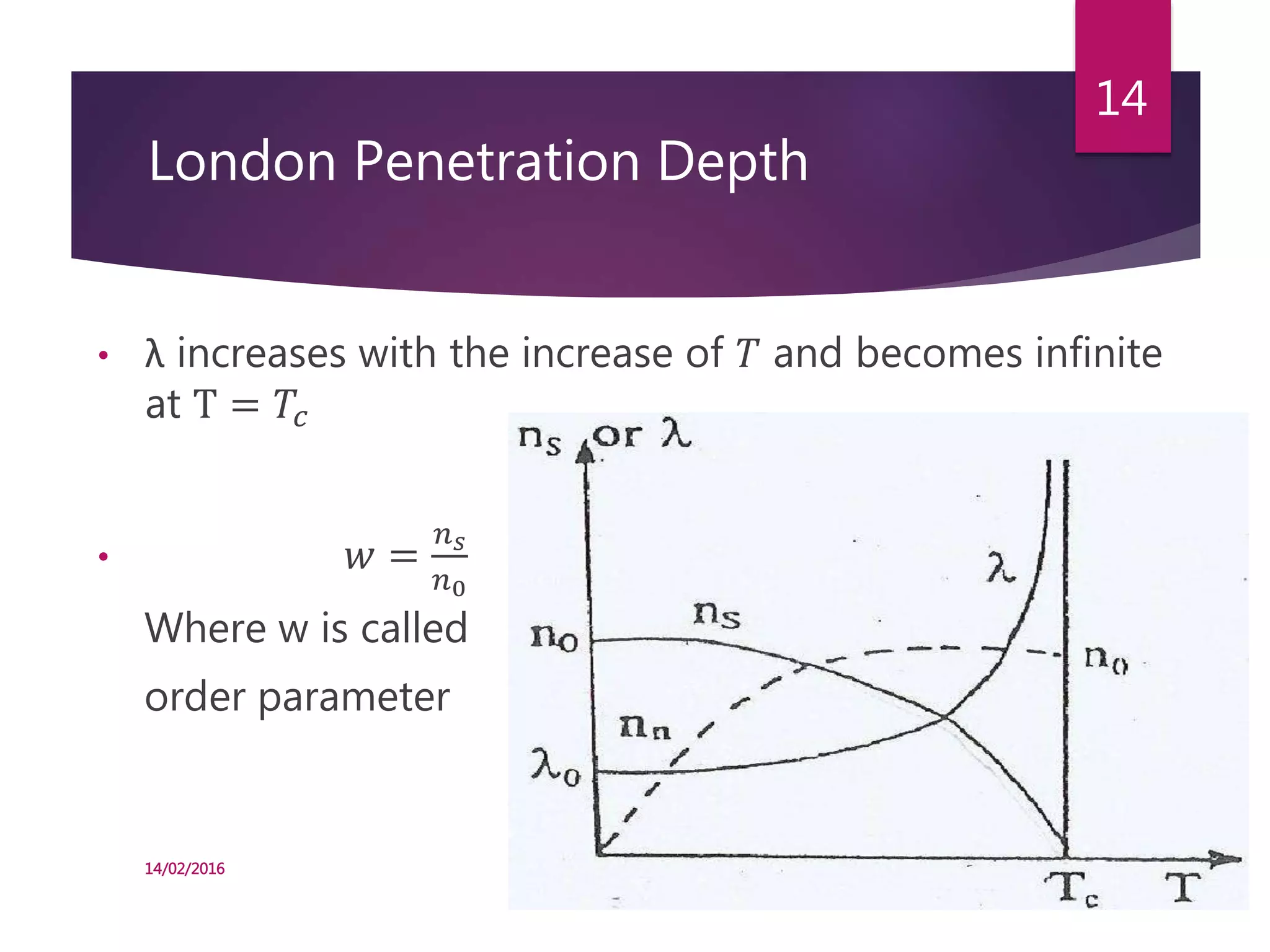 Superconductivity | PPTX