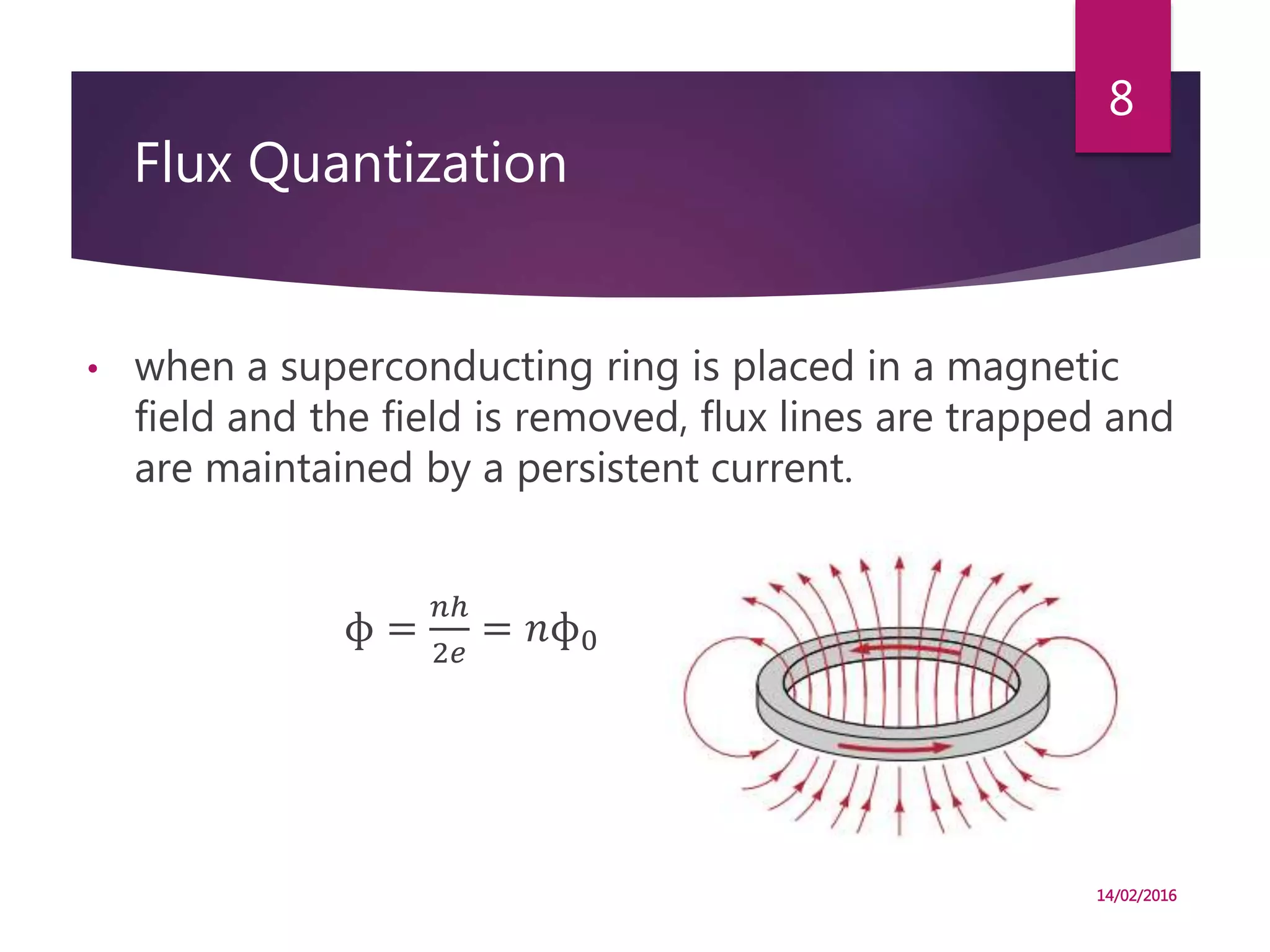 Superconductivity Pptx