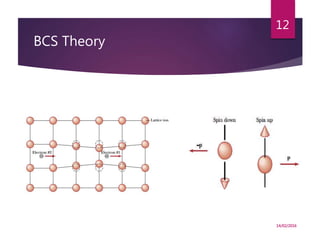 Superconductivity | PPTX