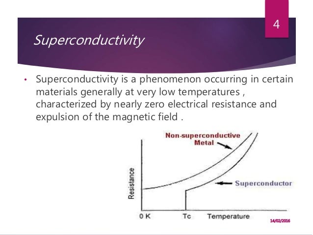 Superconductivity