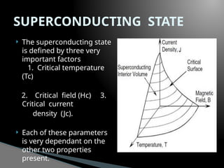 superconductivity and its properties - 1.pptx
