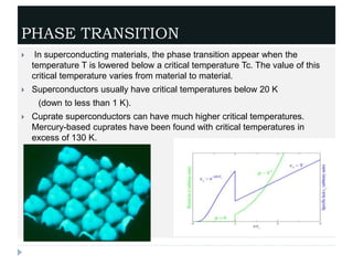 Superconductivity | PPTX | Chemistry | Science