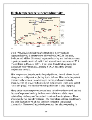 Superconductivity | PDF