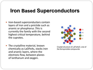 superconductivity | PDF