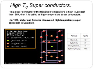 superconductivity | PPT