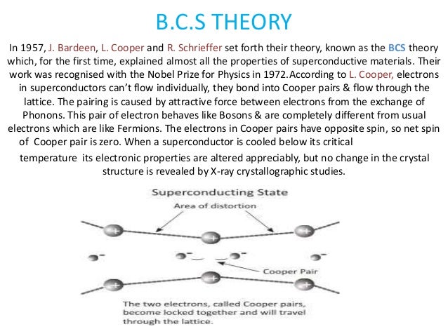 Superconductivity