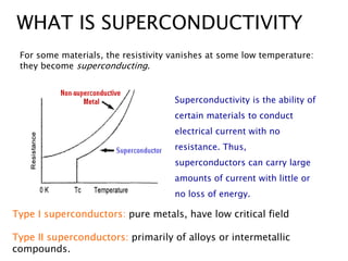 Superconductivity | PPT