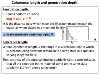 Superconductivity | PDF