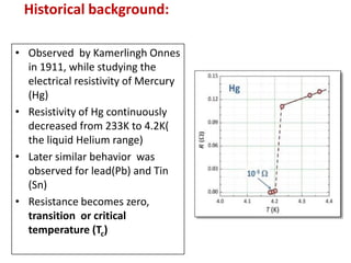 Superconductivity | PDF