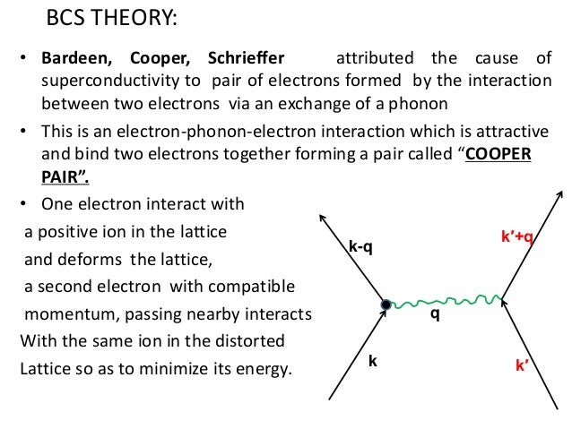 Superconductivity