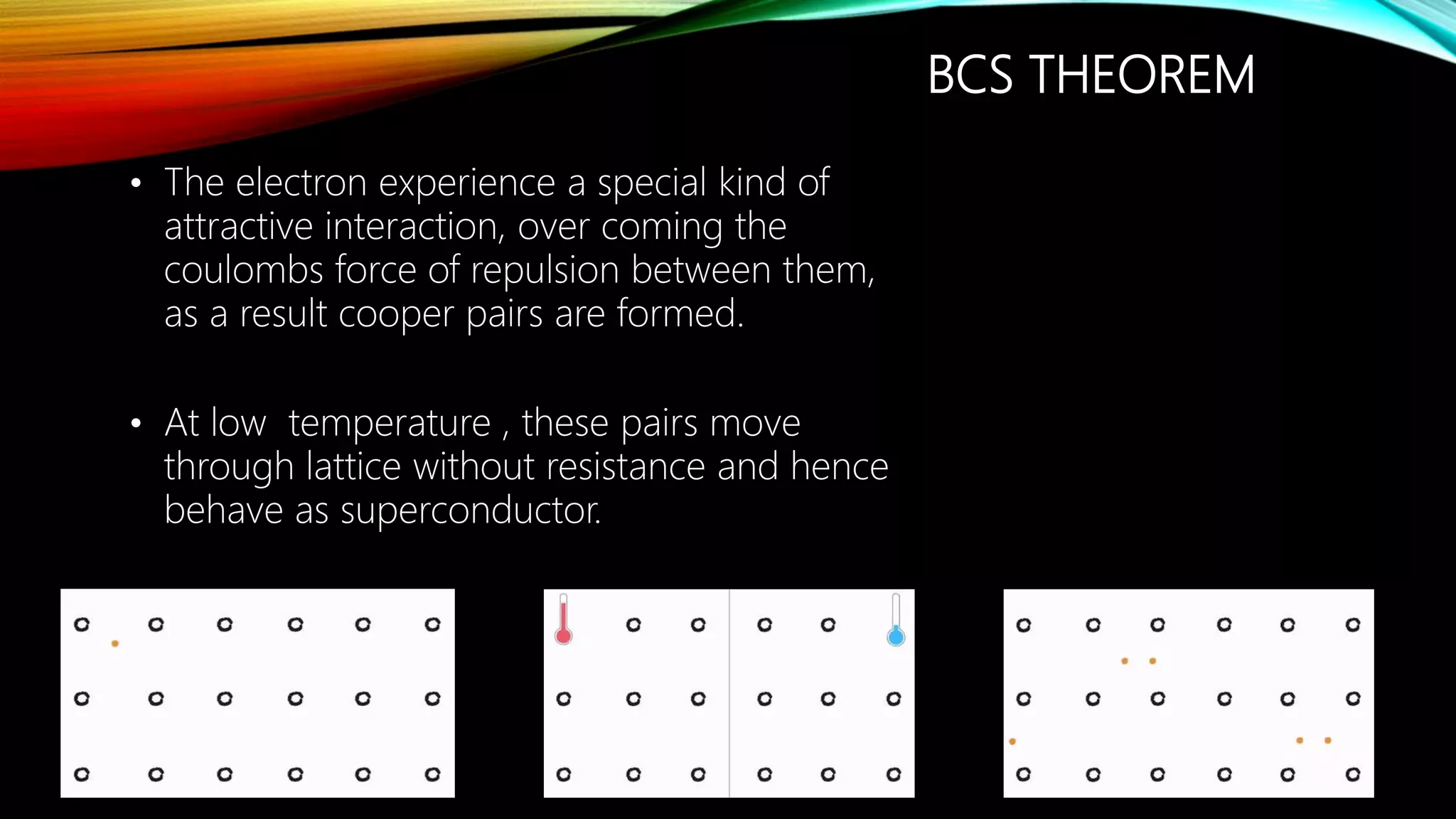 Superconductivity | PPTX