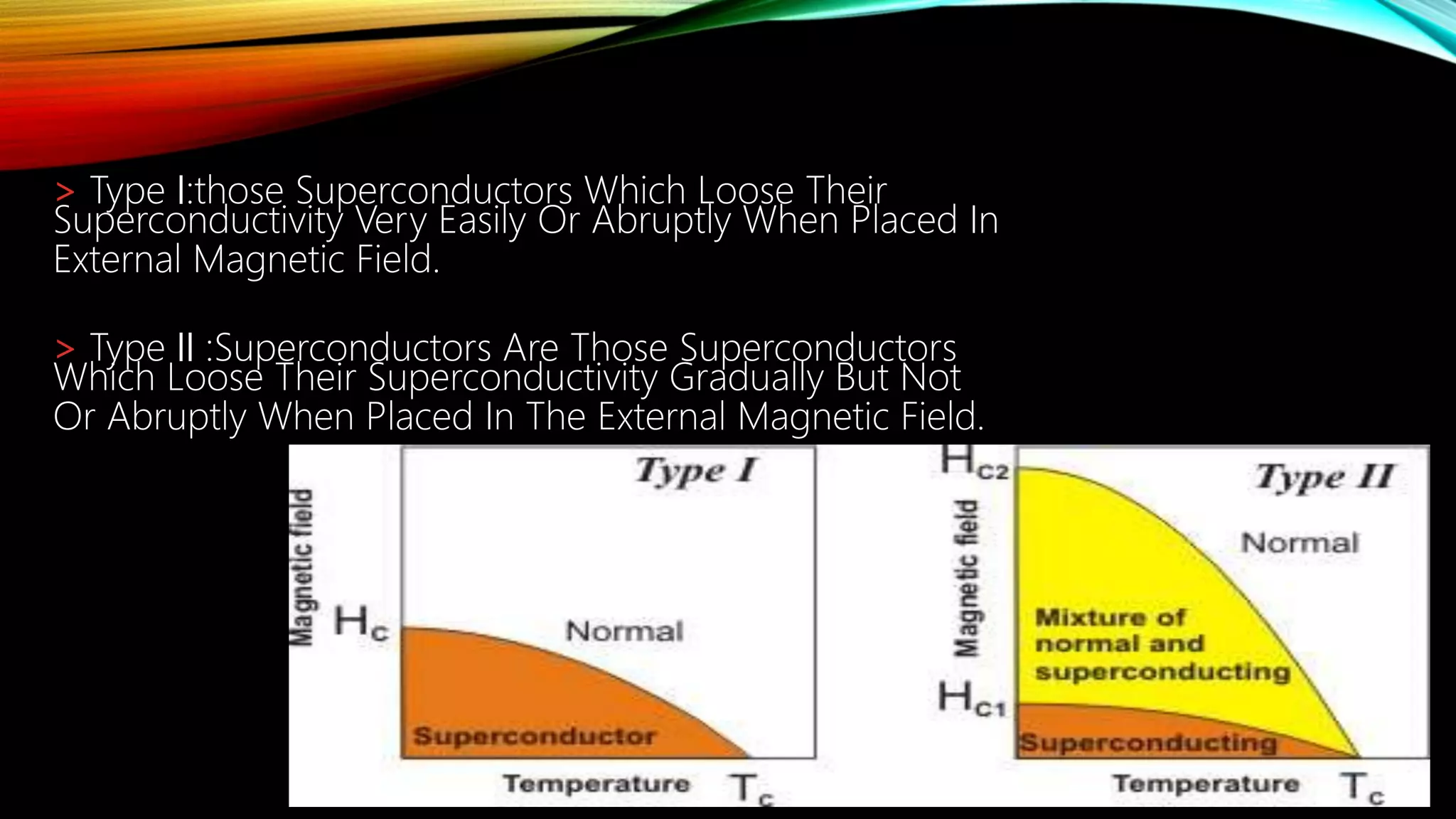 Superconductivity | PPTX
