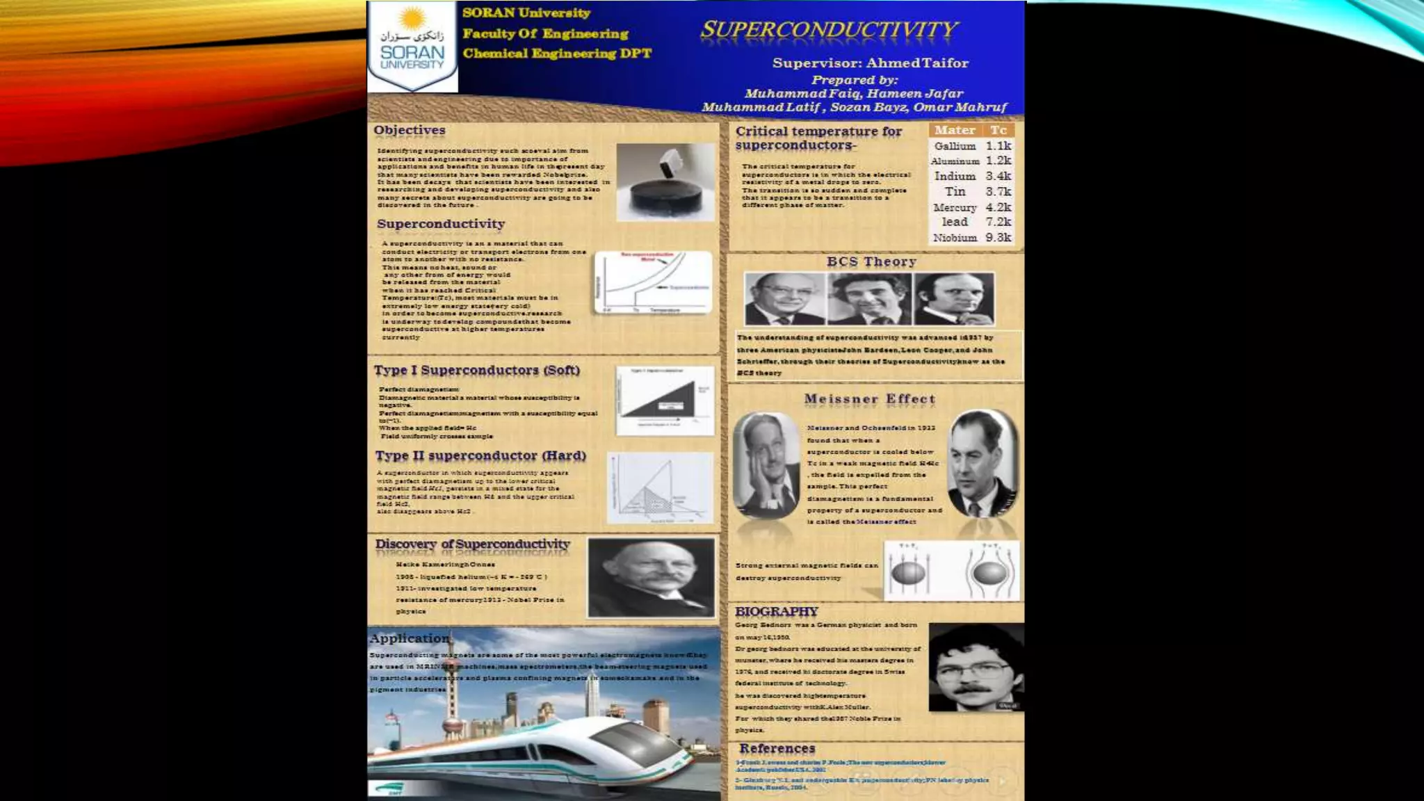 Superconductivity | PPTX