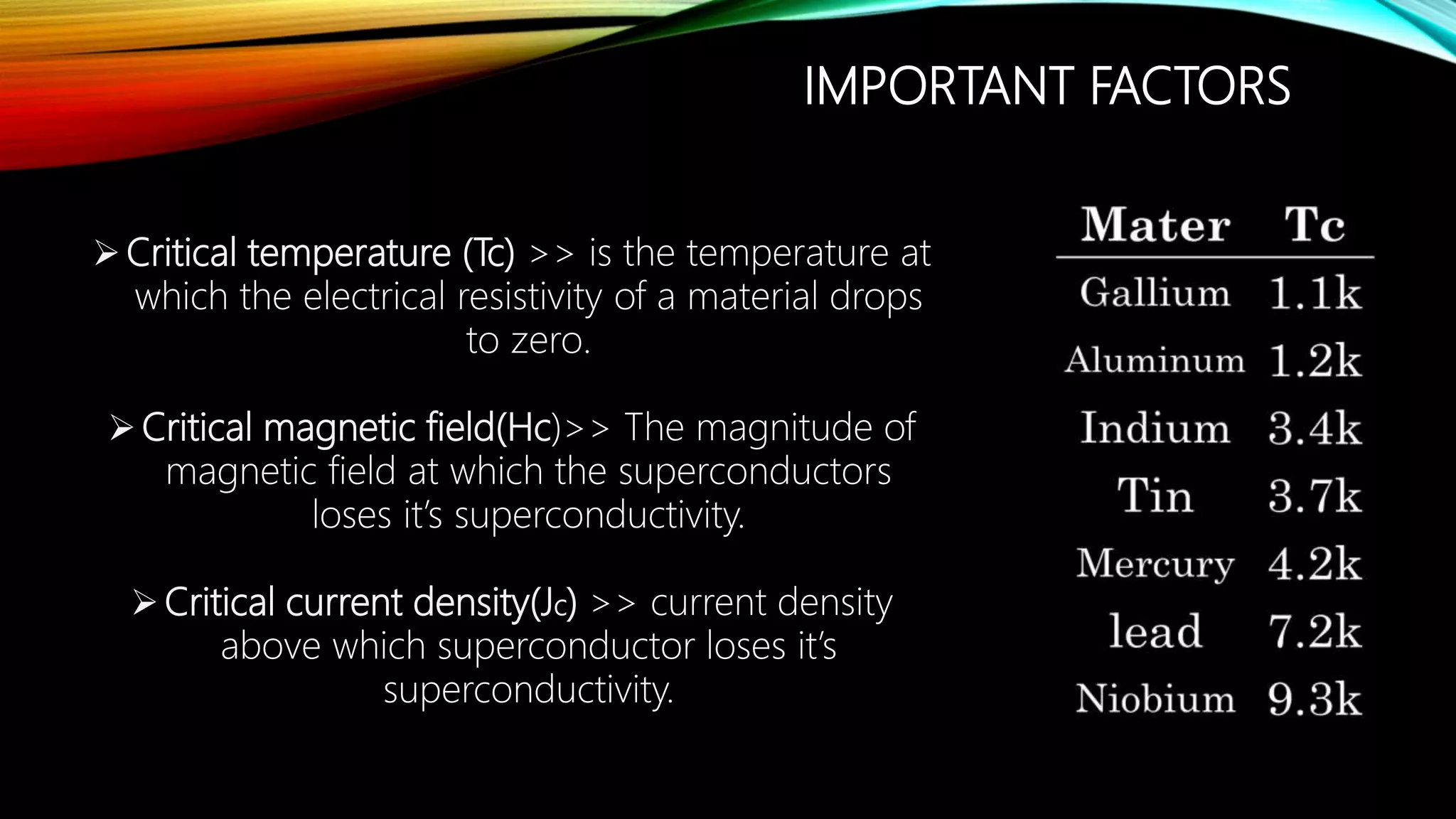 Superconductivity | PPTX