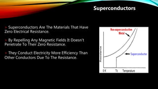 Superconductivity | PPTX