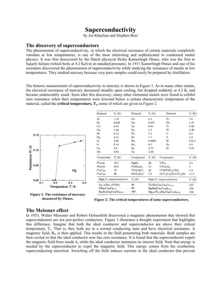 Superconductivity | PDF