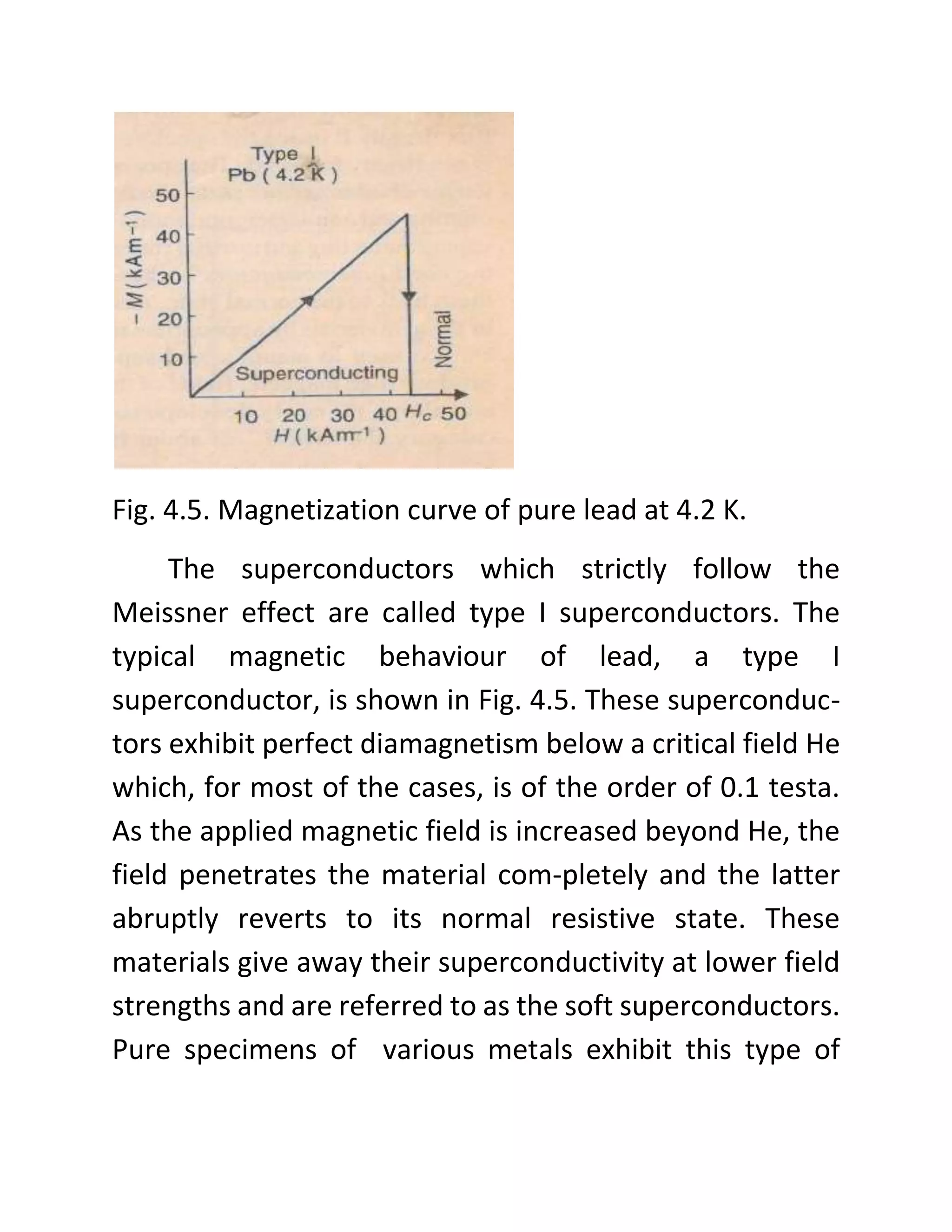 Superconductivity-2.docx