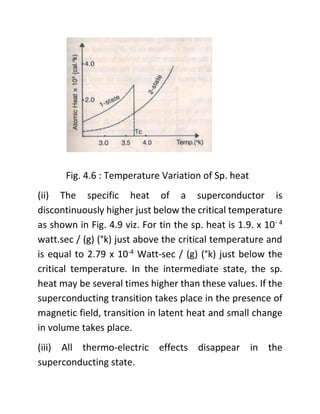 Superconductivity-2.docx