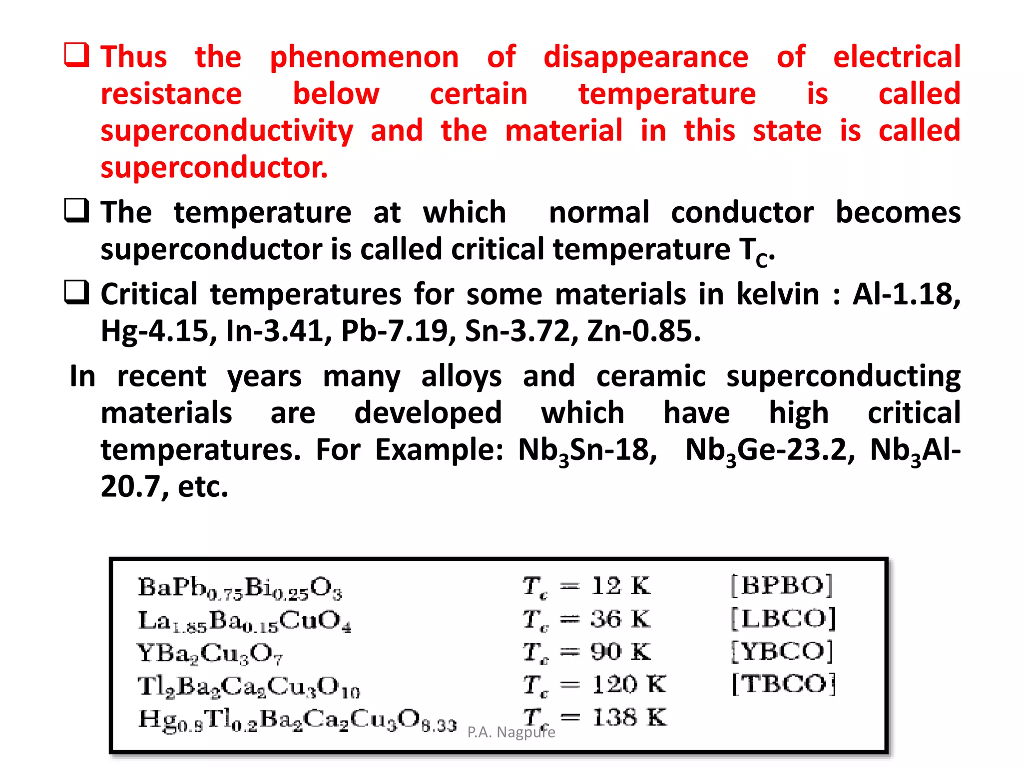 Superconductivity B.Sc. Sem VI | PPTX