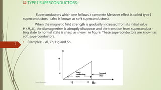 Superconductivity | PPTX
