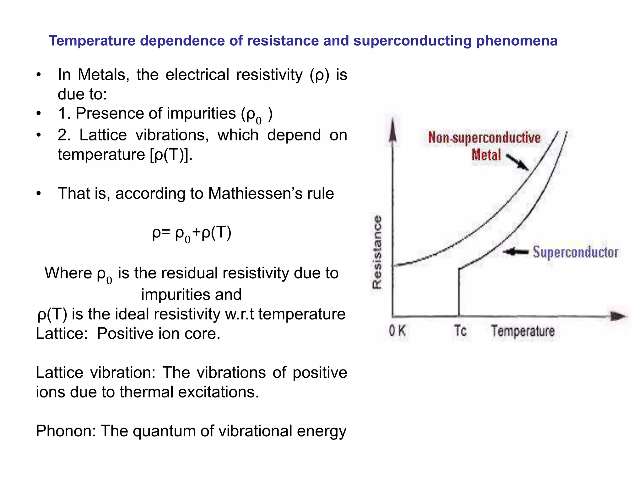 Superconductivity | PPTX