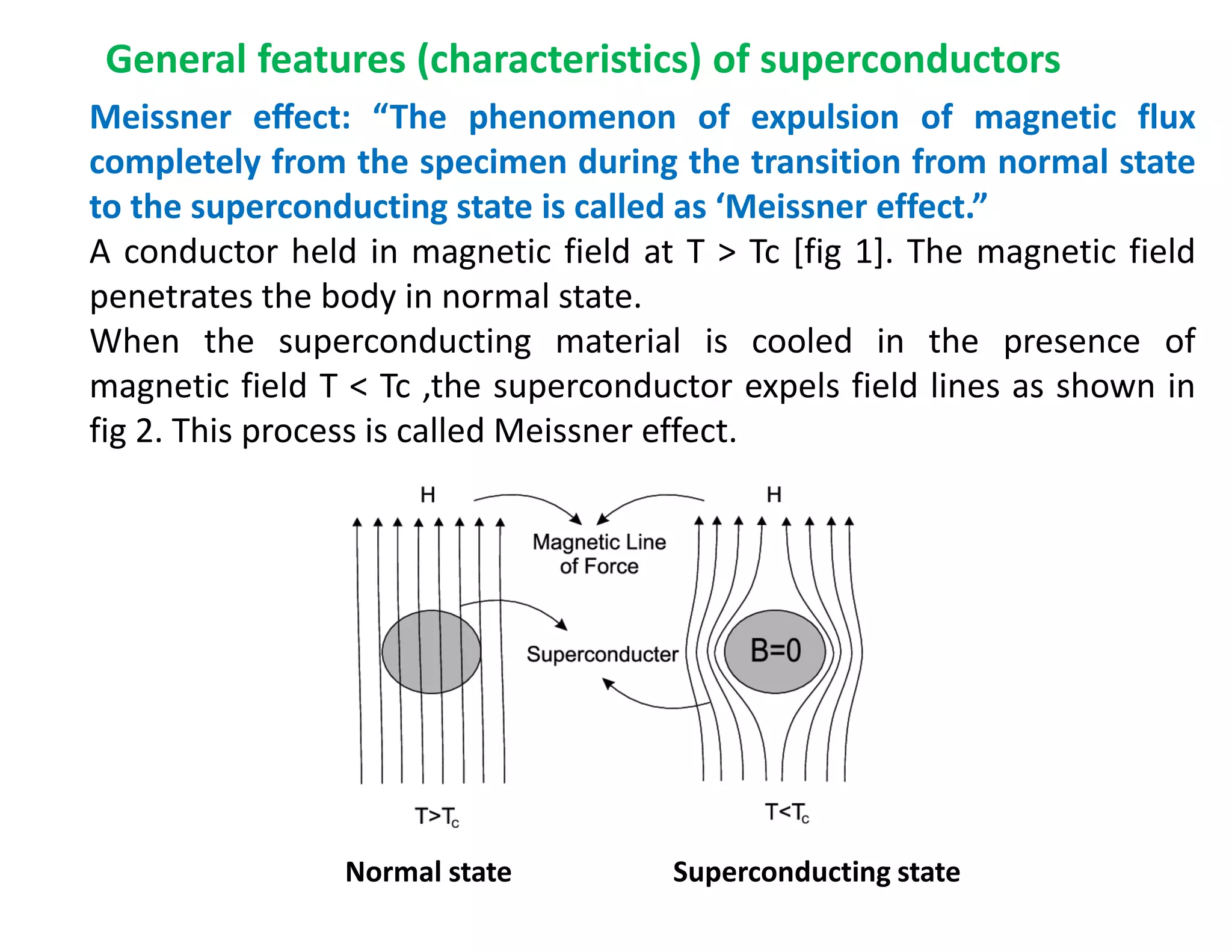 Superconductivity | PPTX