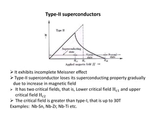 Superconductivity | PPTX