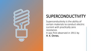 Understanding Superconductivity: Heike Kamerlingh Onnes and the ...