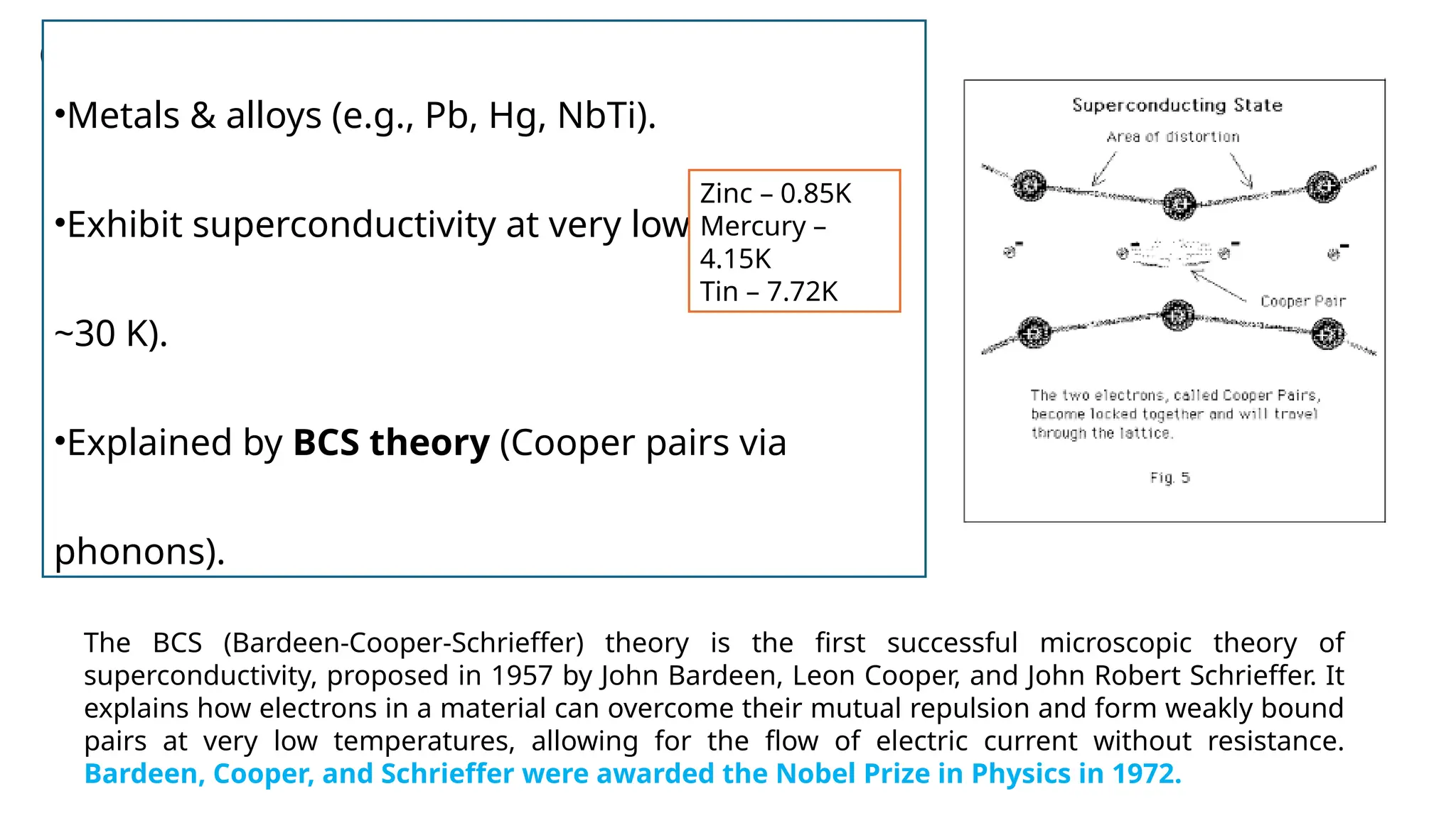 Superconductivity: Discovery of Superconductivity. Explanation of terms ...
