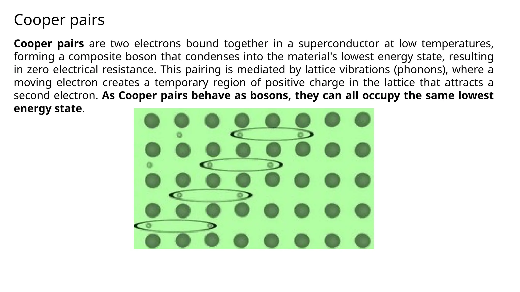 Superconductivity: Discovery of Superconductivity. Explanation of terms ...
