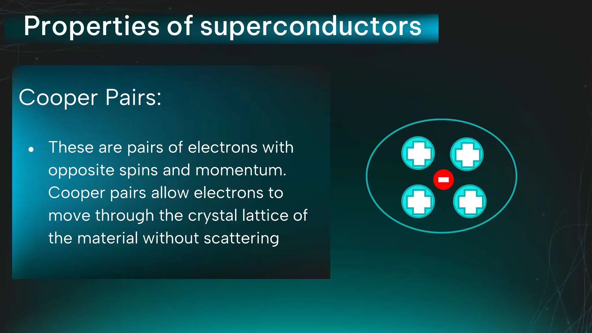 Physic-Superconductivity-presentation.pptx