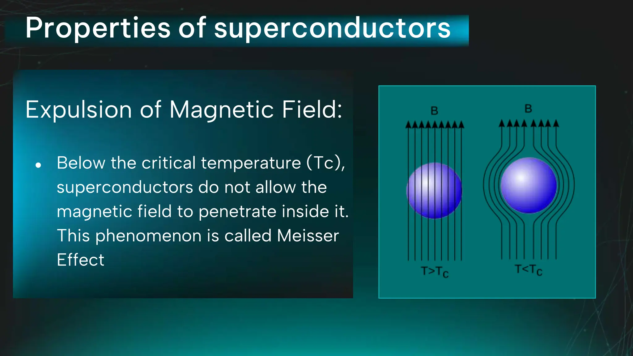 Physic-Superconductivity-presentation.pptx