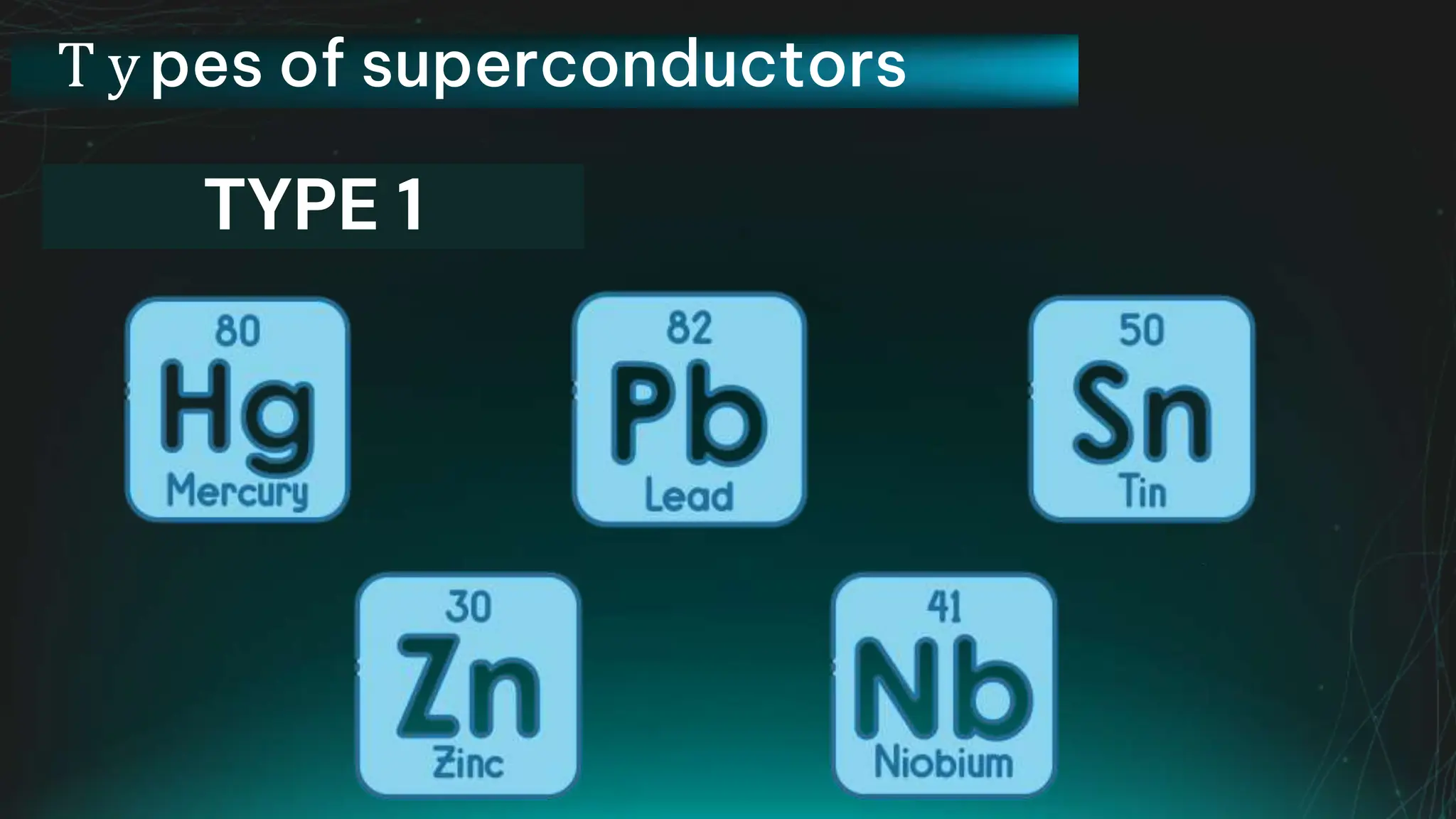 Physic-Superconductivity-presentation.pptx