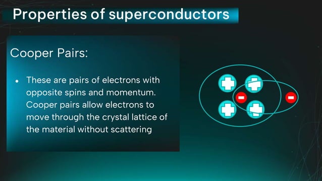 Physic-Superconductivity-presentation.pptx