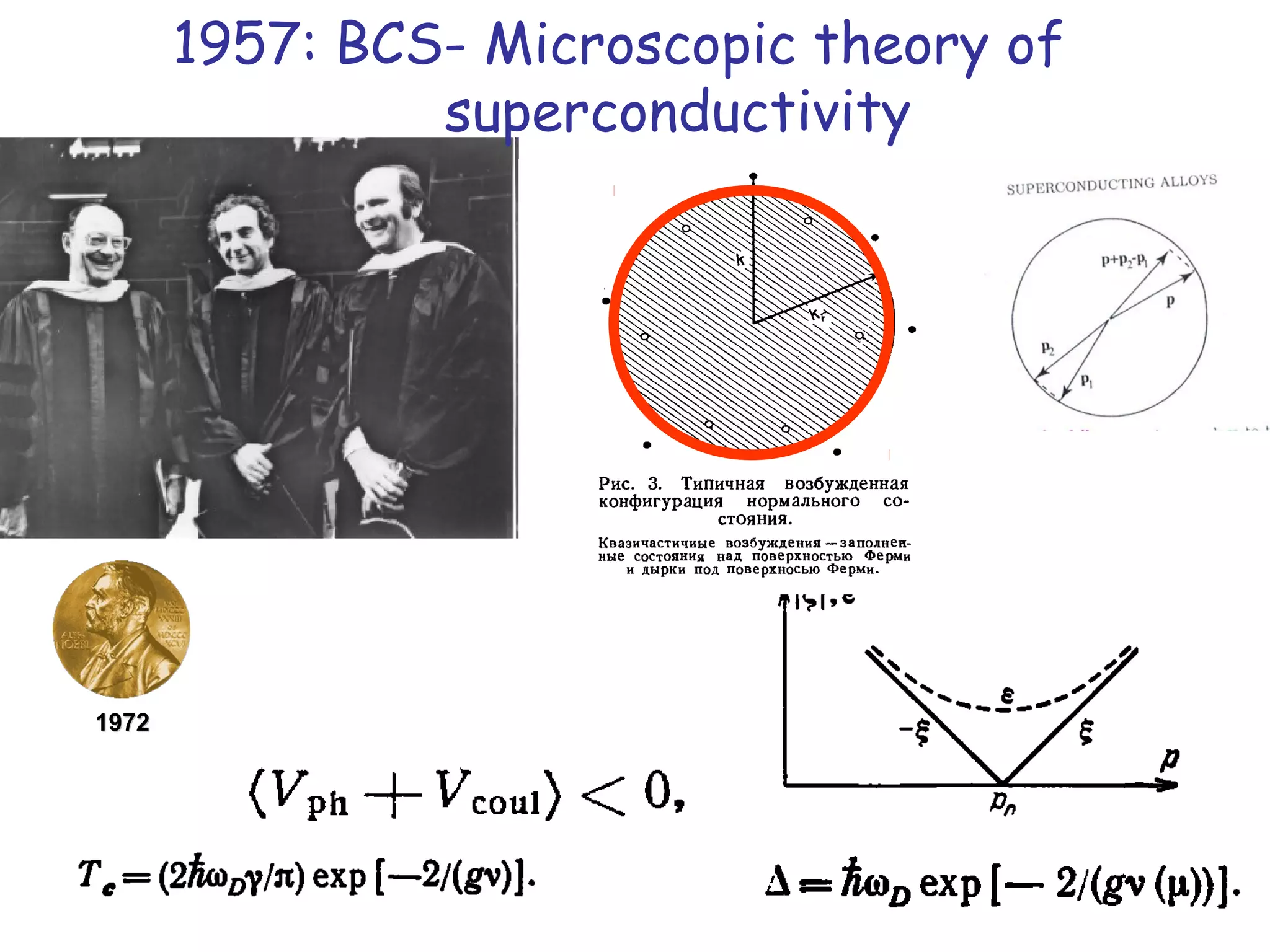 Superconductivity | PPT
