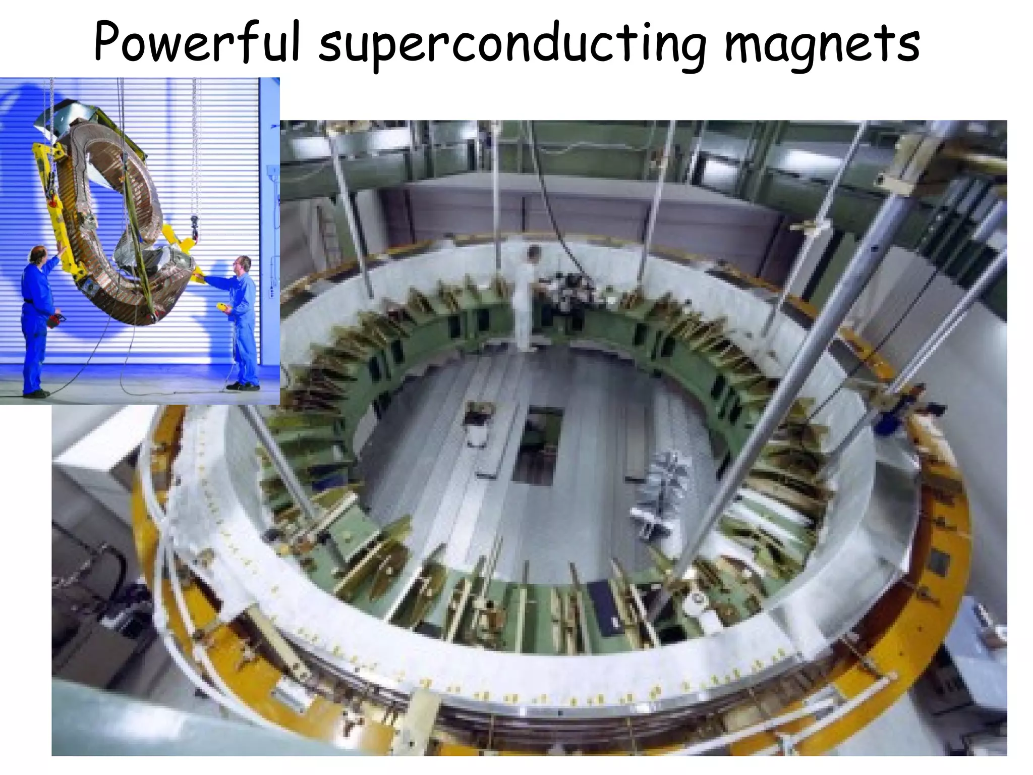Superconductivity | PPT