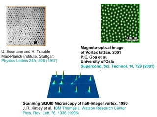 Superconductivity | PPT