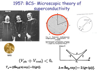 Superconductivity | PPT