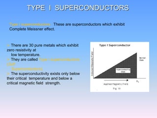 Superconductivity | PPTX