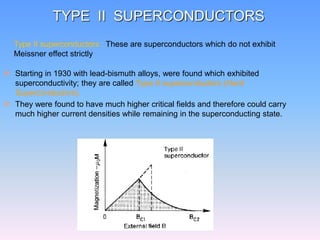 Superconductivity | PPTX