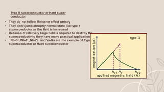 superconductivity and its application .pdf