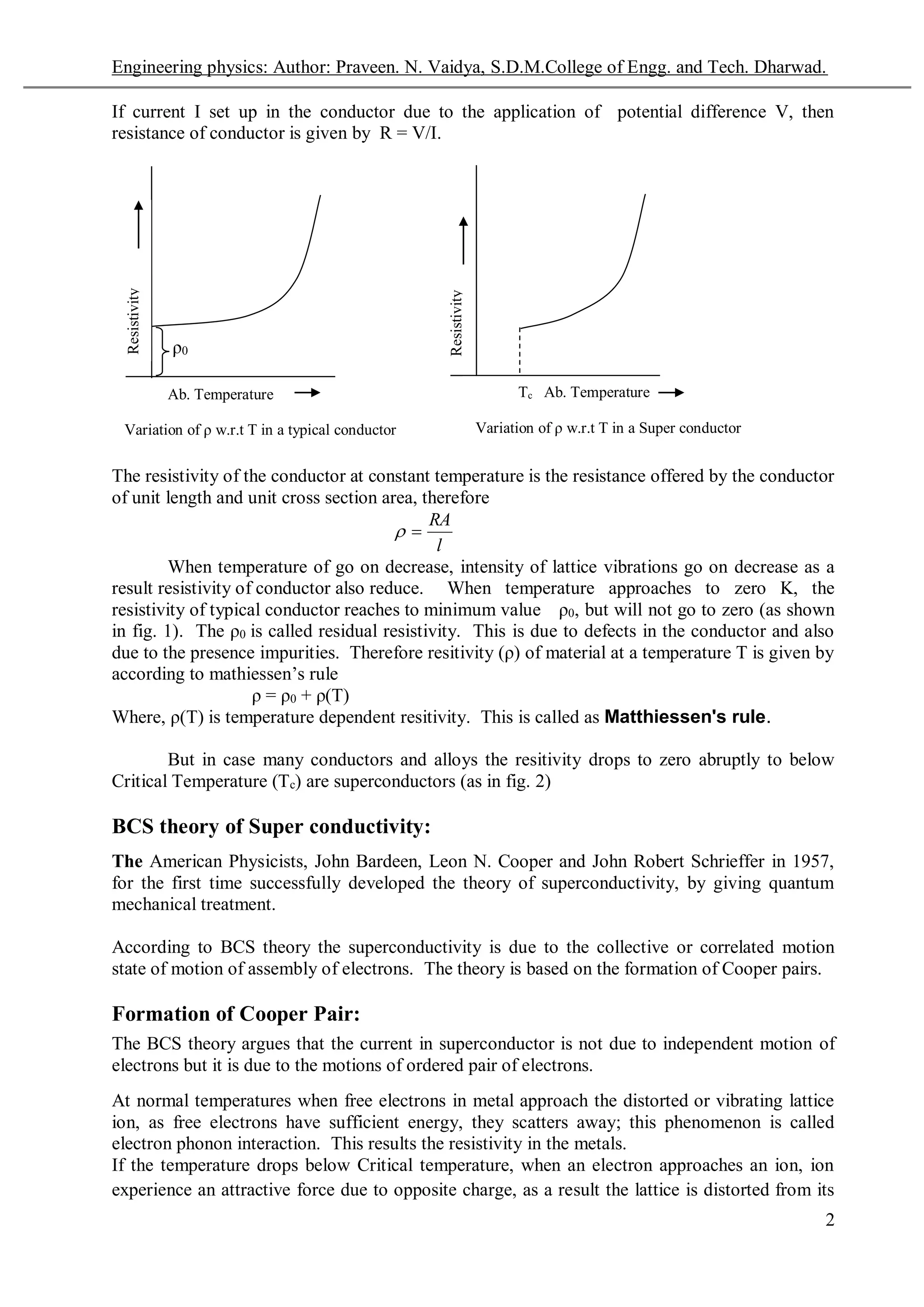 Fundamentals of Superconductivity and its applications | PDF