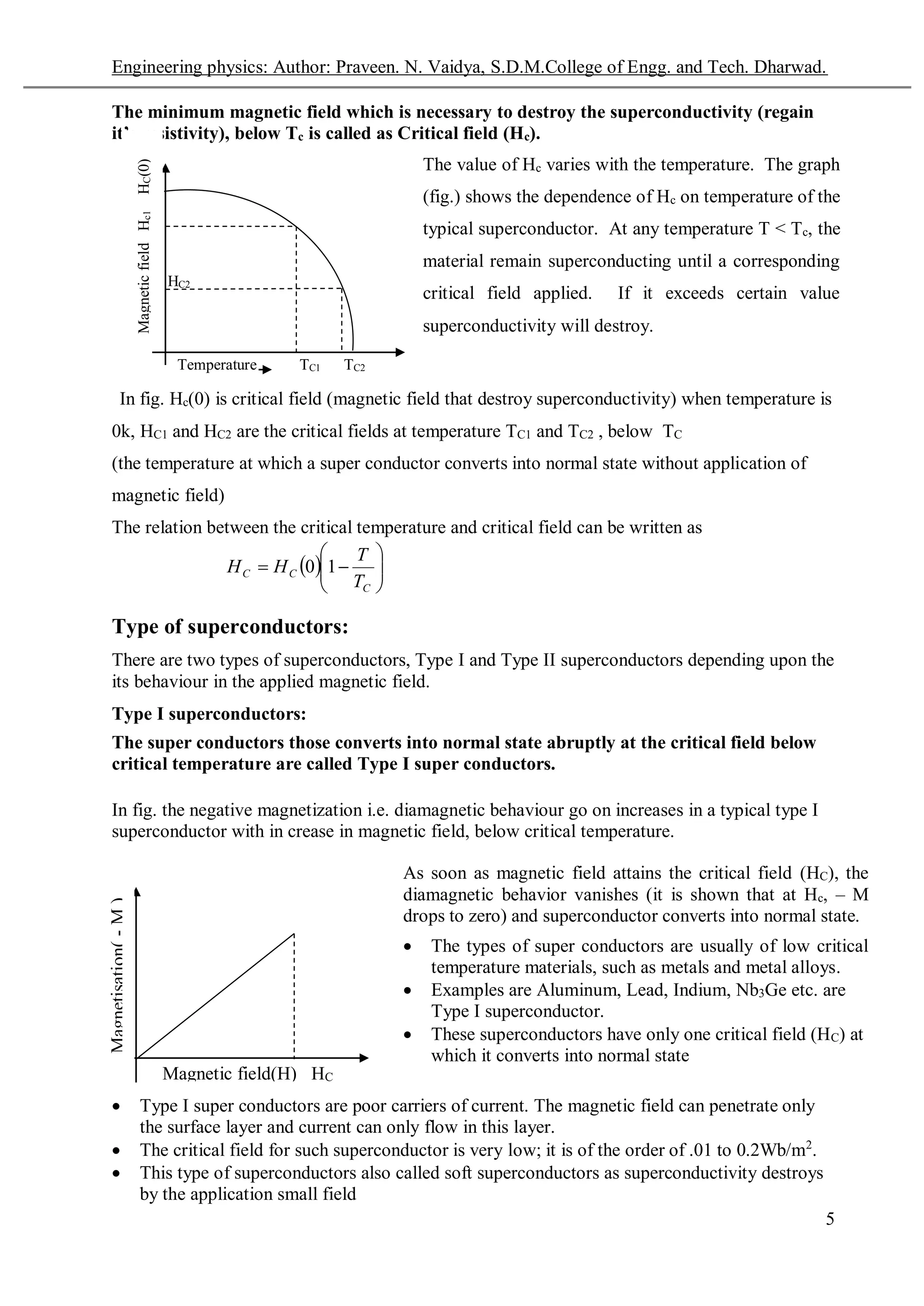 Fundamentals of Superconductivity and its applications | PDF