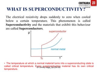 superconductivity_ppt.pptx