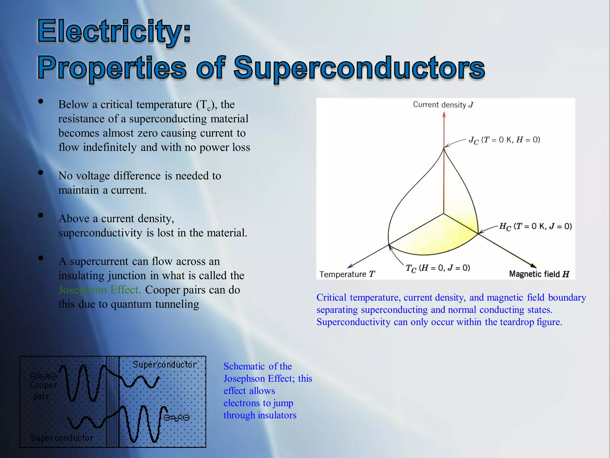 Superconductivity and new superconductors | PDF