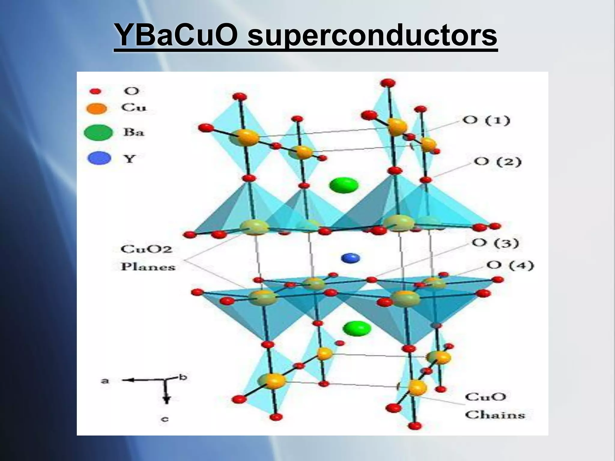 Superconductivity And New Superconductors Pdf