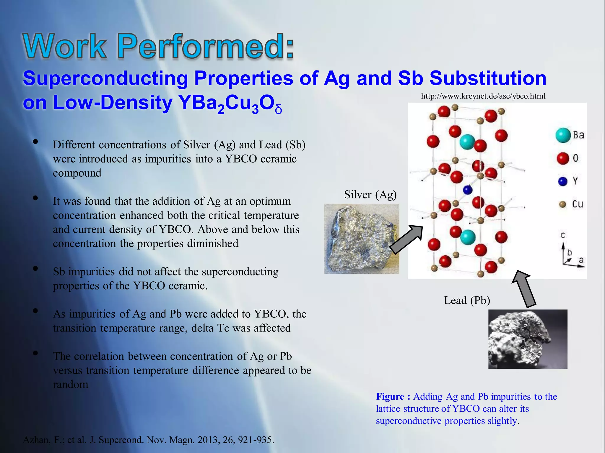 Superconductivity and new superconductors | PDF
