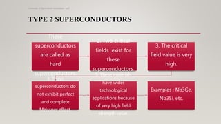 Super conductor | PPTX | Chemistry | Science