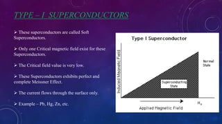 Superconductor | PPTX